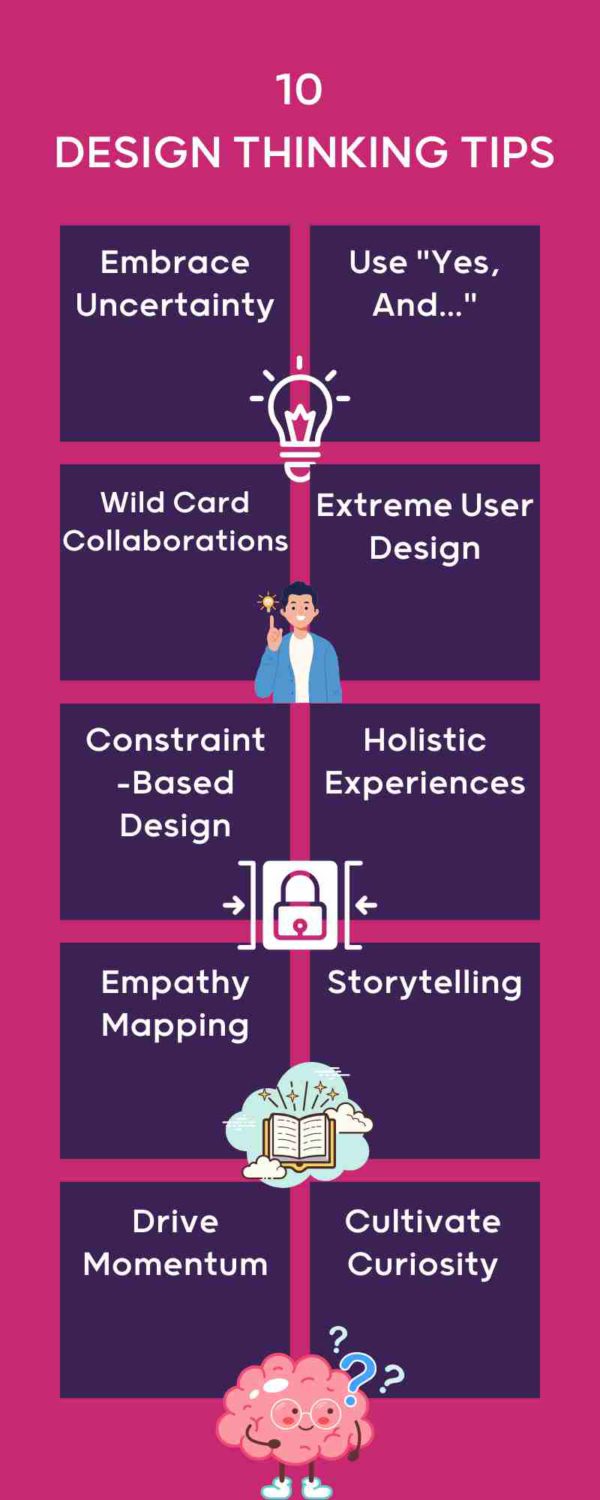 Improve Your Skills: 10 Top Design Thinking Tips - The Big Bang Partnership