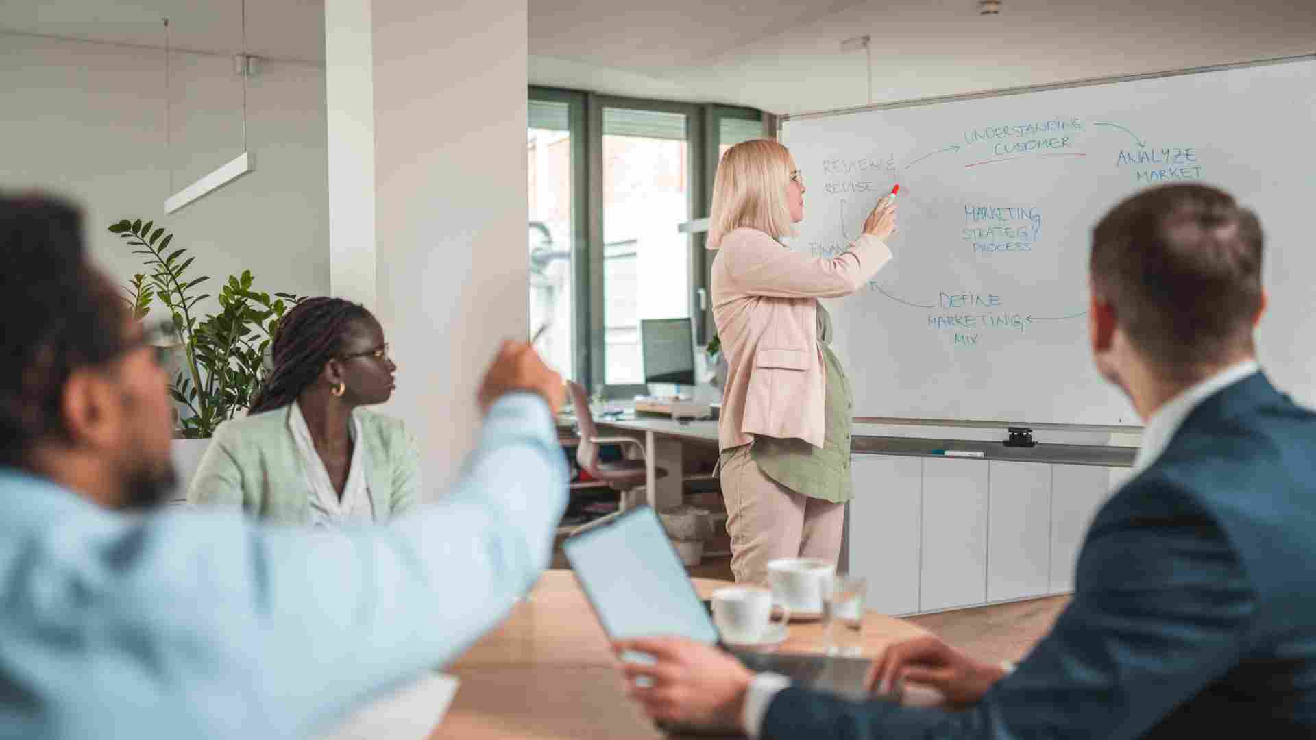 How to Encourage Workplace Innovation: A Comprehensive Guide - The Big ...