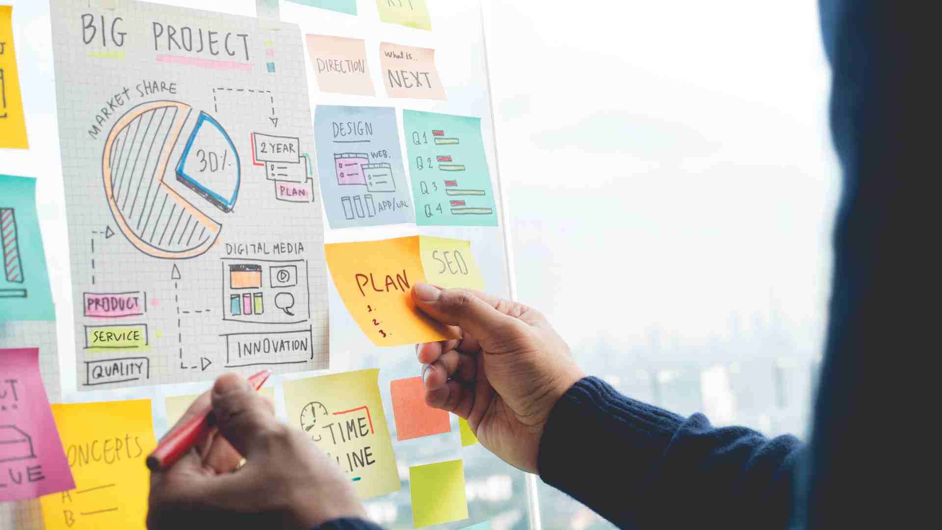 Idea Screening for Innovation & New Product Development - The Big Bang ...