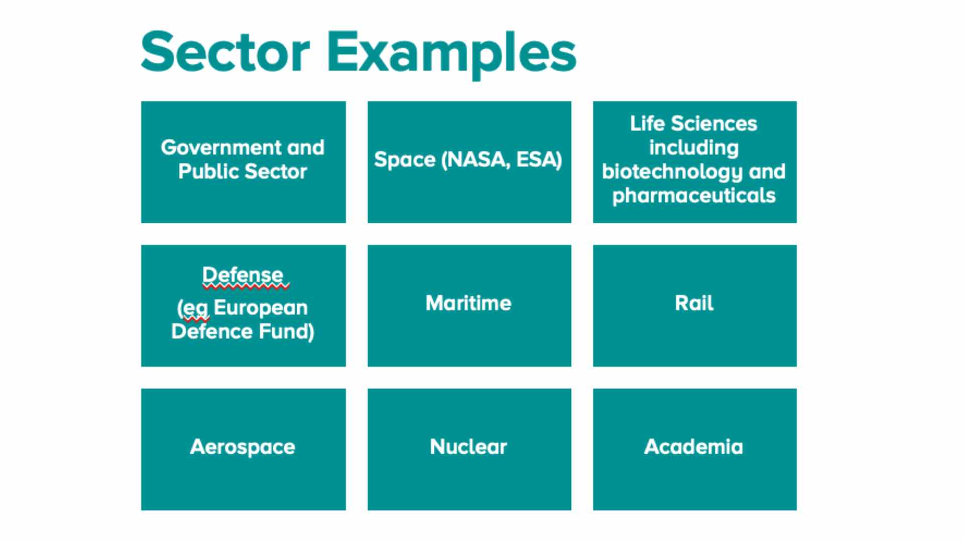 What are TRLs? Technology Readiness Levels Explained - The Big Bang ...