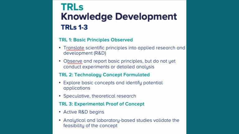 What are TRLs? Technology Readiness Levels Explained - The Big Bang ...