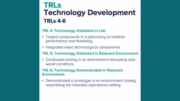 What are TRLs? Technology Readiness Levels Explained - The Big Bang ...