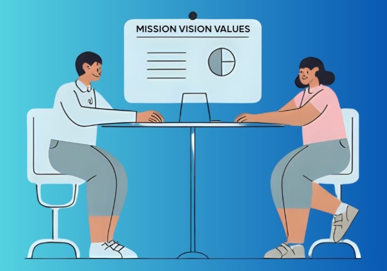 Mission, Vision & Values Workshops - The Big Bang Partnership